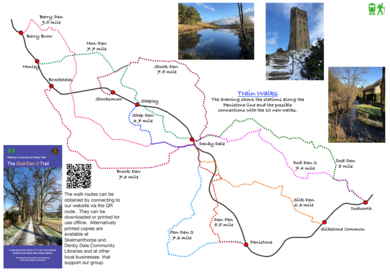 Denby Dale Train Walks map - Work, Rest or Play